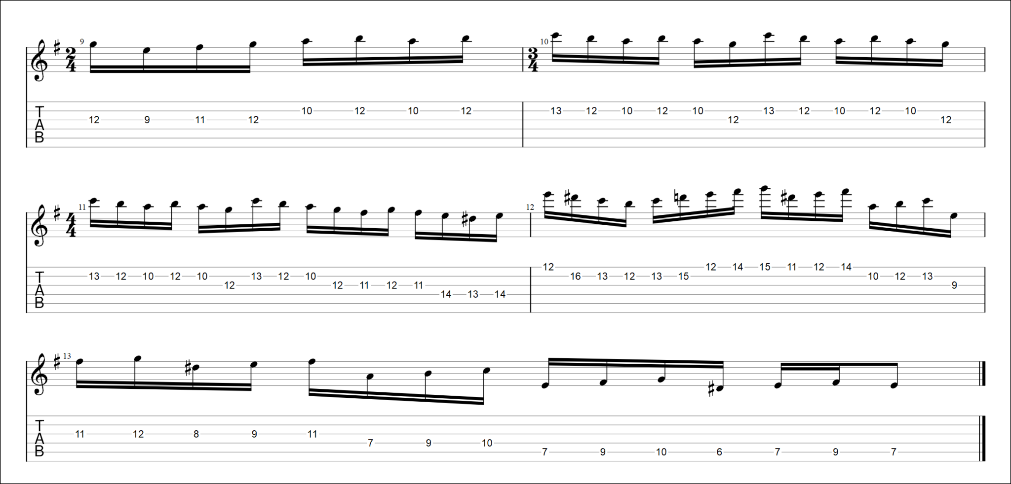 【TAB】Fallen / Symphony X Slow Practice Michael Romeo シンフォニーX マイケルロメオ ...