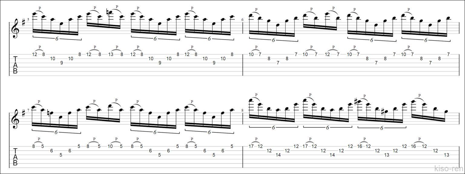 Eclipse TAB / Yngwie Malmsteen Guitar Slow Practice イングヴェイ エクリプス スウィープ ...