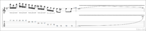 Rising Force TAB / Yngwie Malmsteen Guitar Slow Practice イングヴェイ ライジング ...