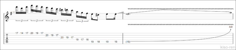 Rising Force TAB / Yngwie Malmsteen Guitar Slow Practice イングヴェイ ライジング ...